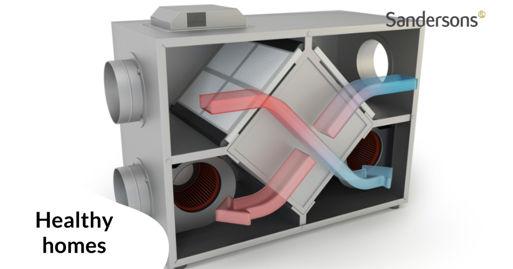 Everything you need to know about Mechanical Ventilation Heat Recovery